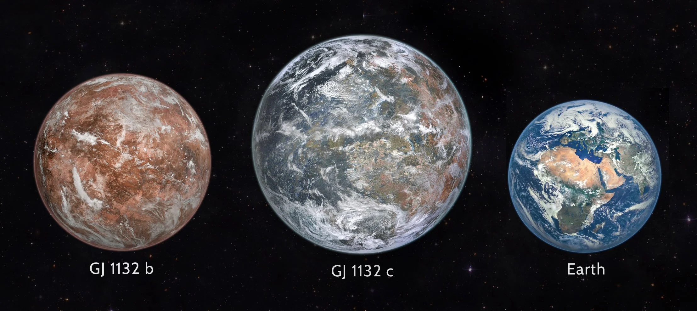 Exoplanet Systems Visualized — Halcyon Maps