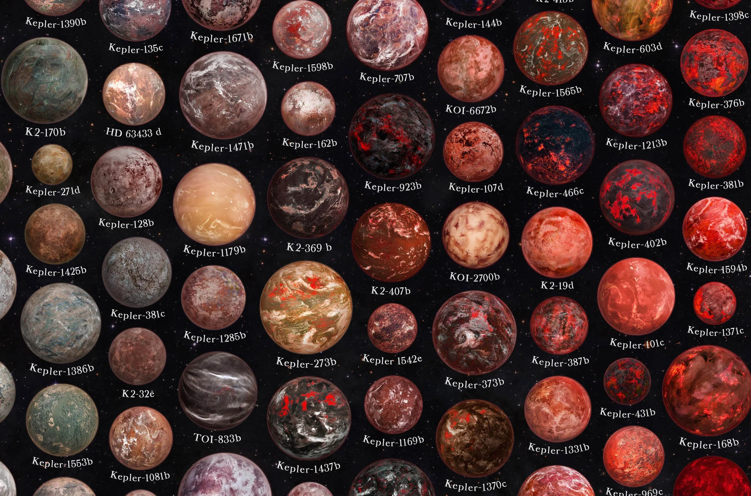 900 Rocky Exoplanets Visualized! — Halcyon Maps