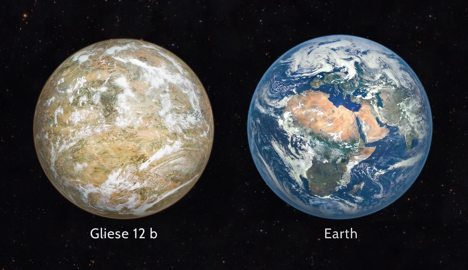 Exoplanet Systems Visualized — Halcyon Maps