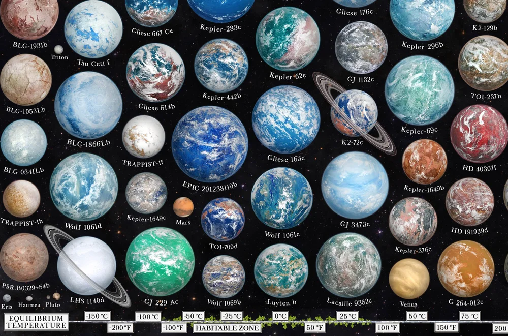 900 Rocky Exoplanets Visualized! — Halcyon Maps