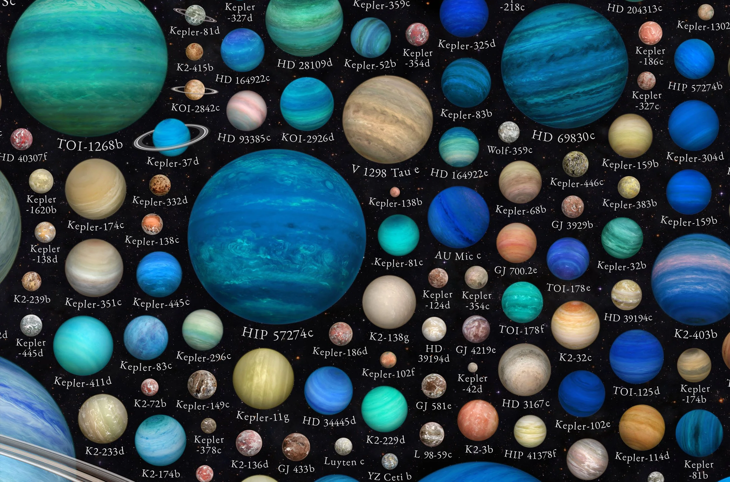 The Exoplanet Zoo — Halcyon Maps