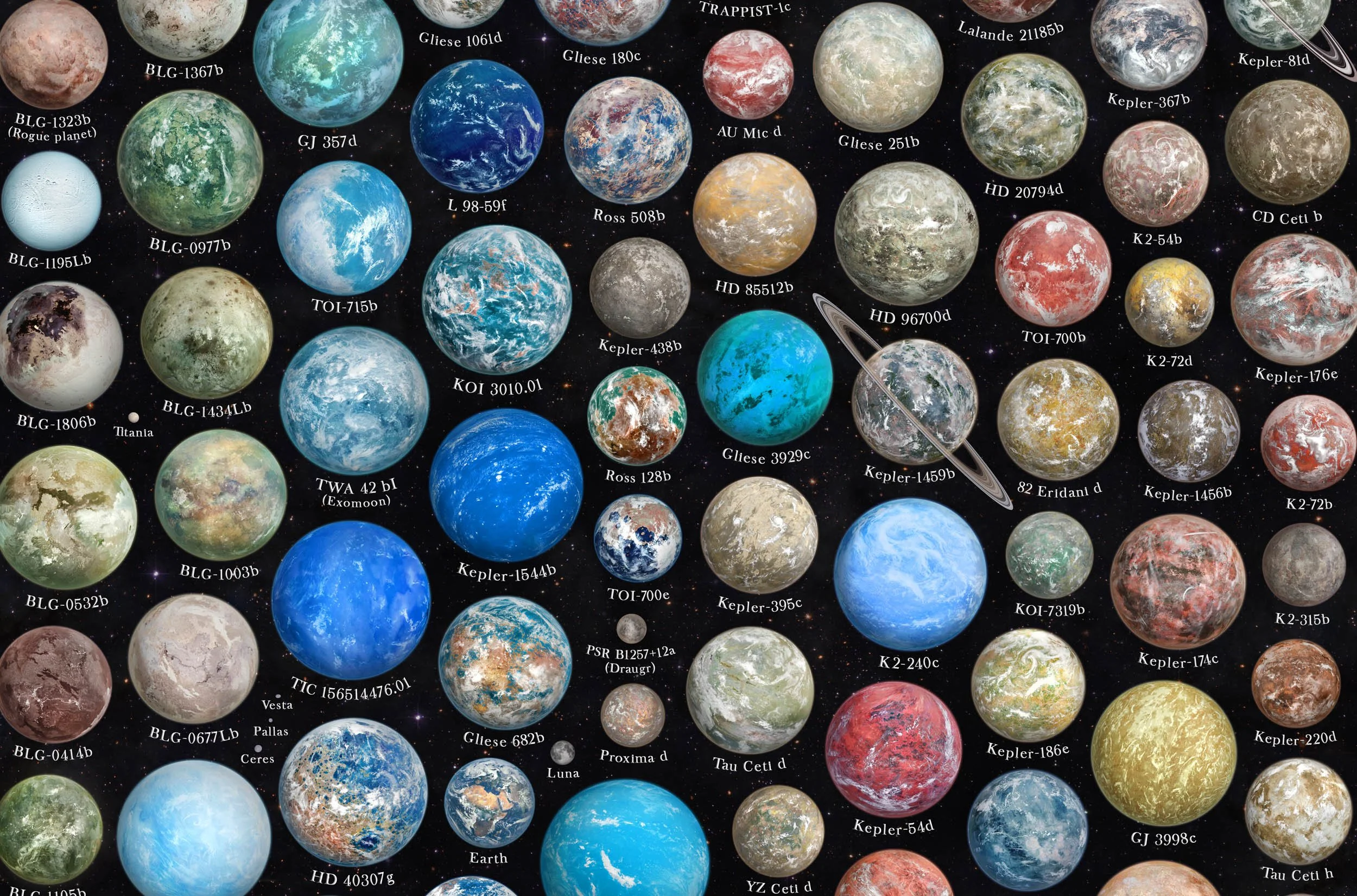 900 Rocky Exoplanets Visualized! — Halcyon Maps