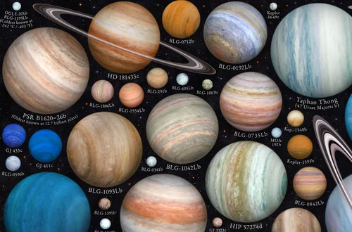 The Exoplanet Zoo — Halcyon Maps