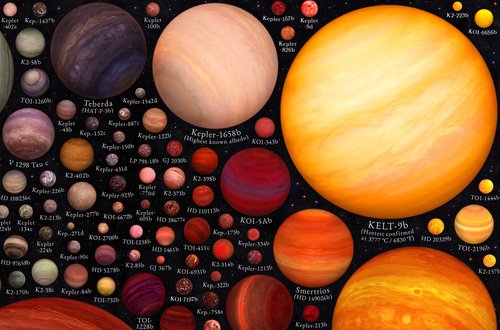 The Exoplanet Zoo — Halcyon Maps