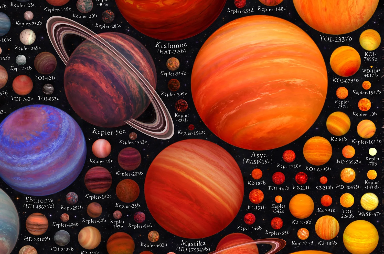 The Exoplanet Zoo — Halcyon Maps