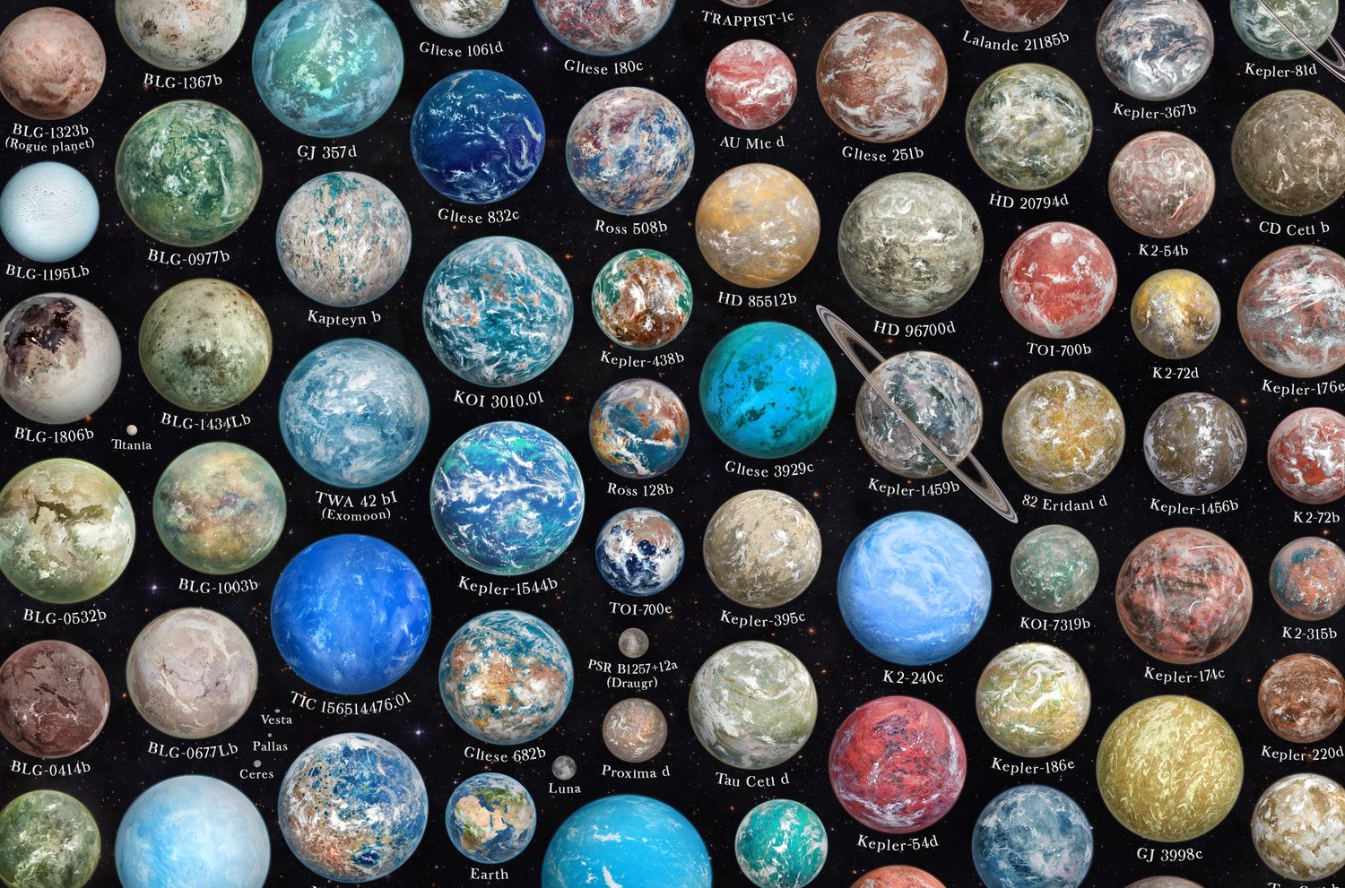900 Rocky Exoplanets Visualized! — Halcyon Maps