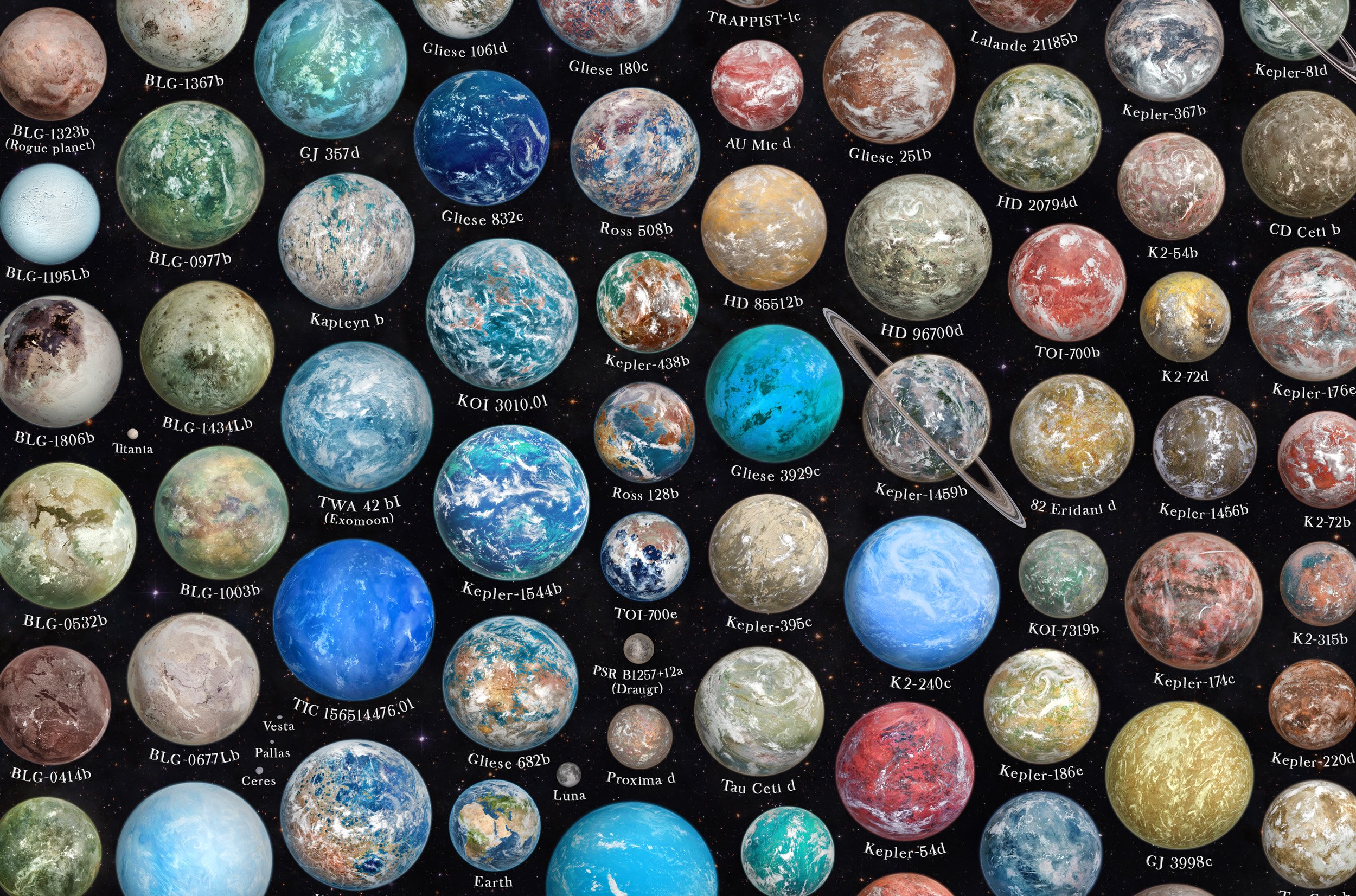 900 Rocky Exoplanets Visualized! — Halcyon Maps