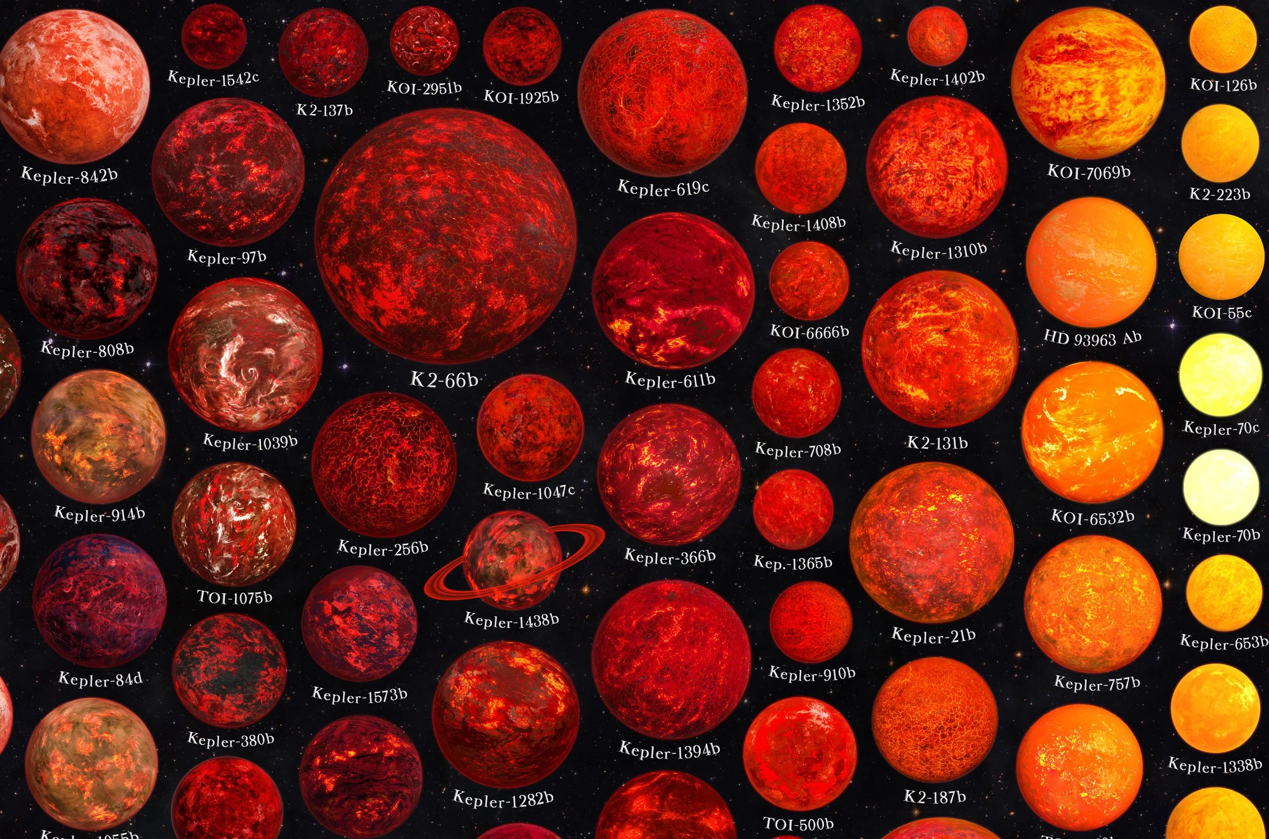 900 Rocky Exoplanets Visualized! — Halcyon Maps