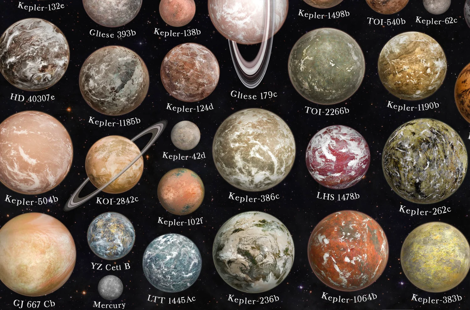 900 Rocky Exoplanets Visualized! — Halcyon Maps