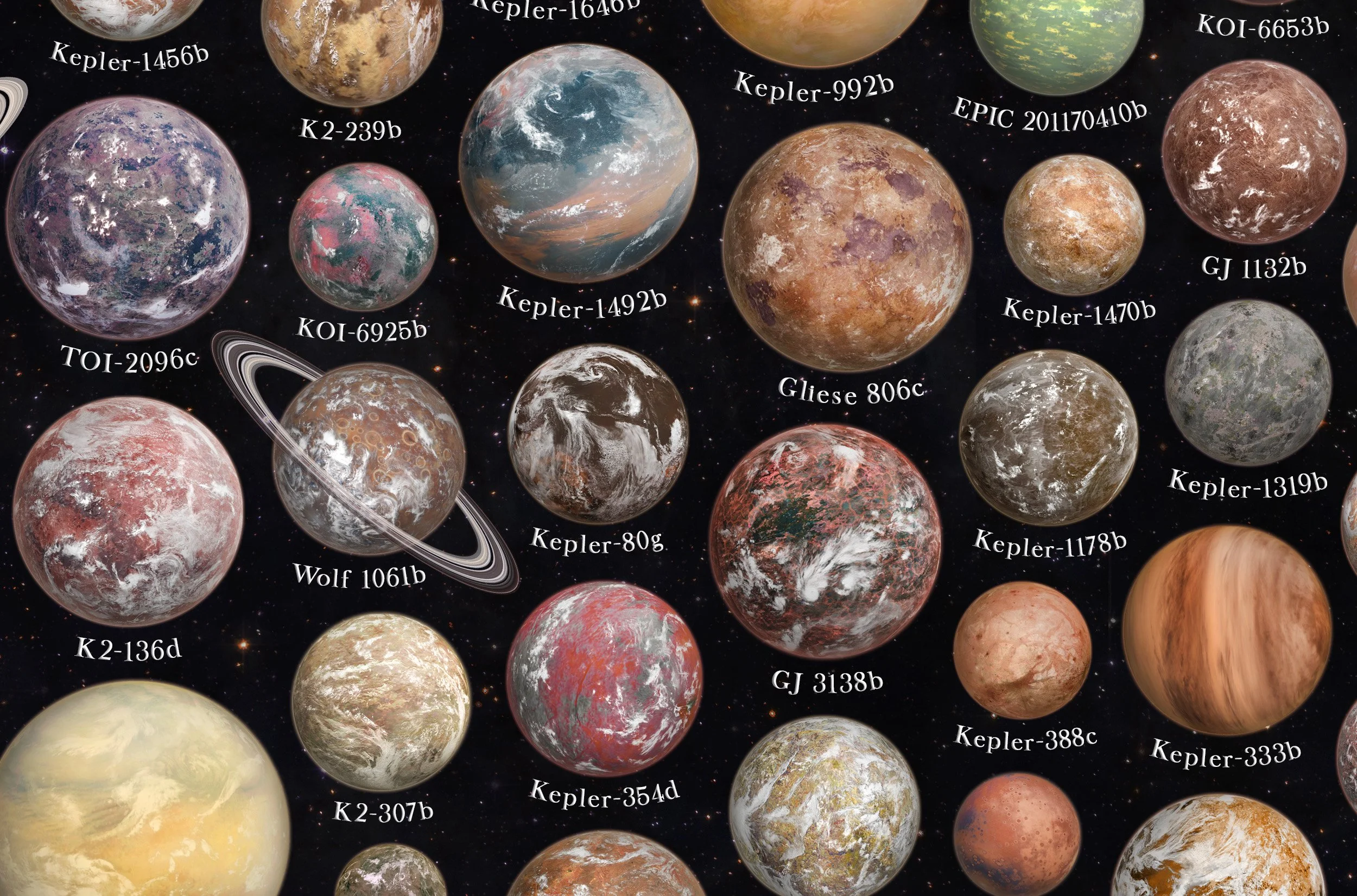 The Rocky Planets Solar Systems