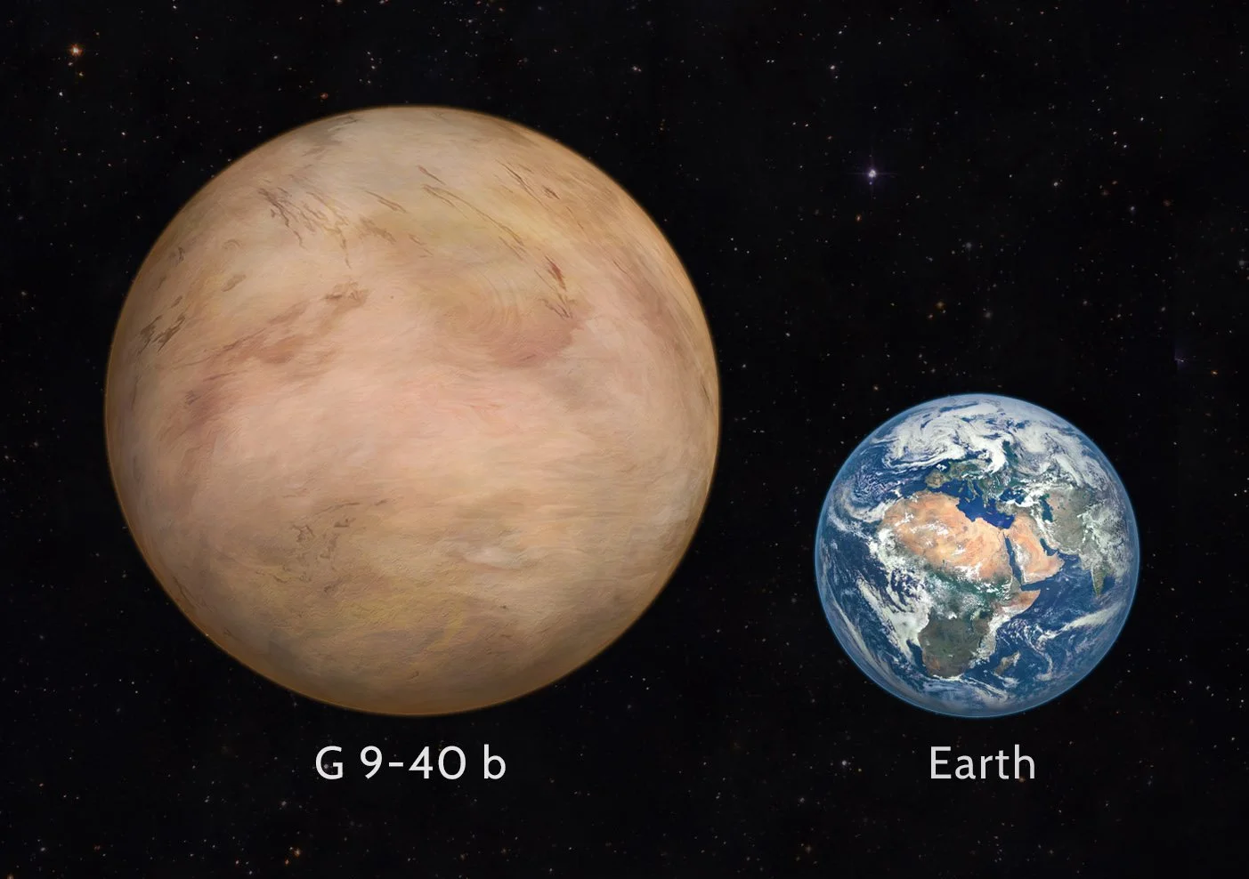 Exoplanet Systems Visualized — Halcyon Maps