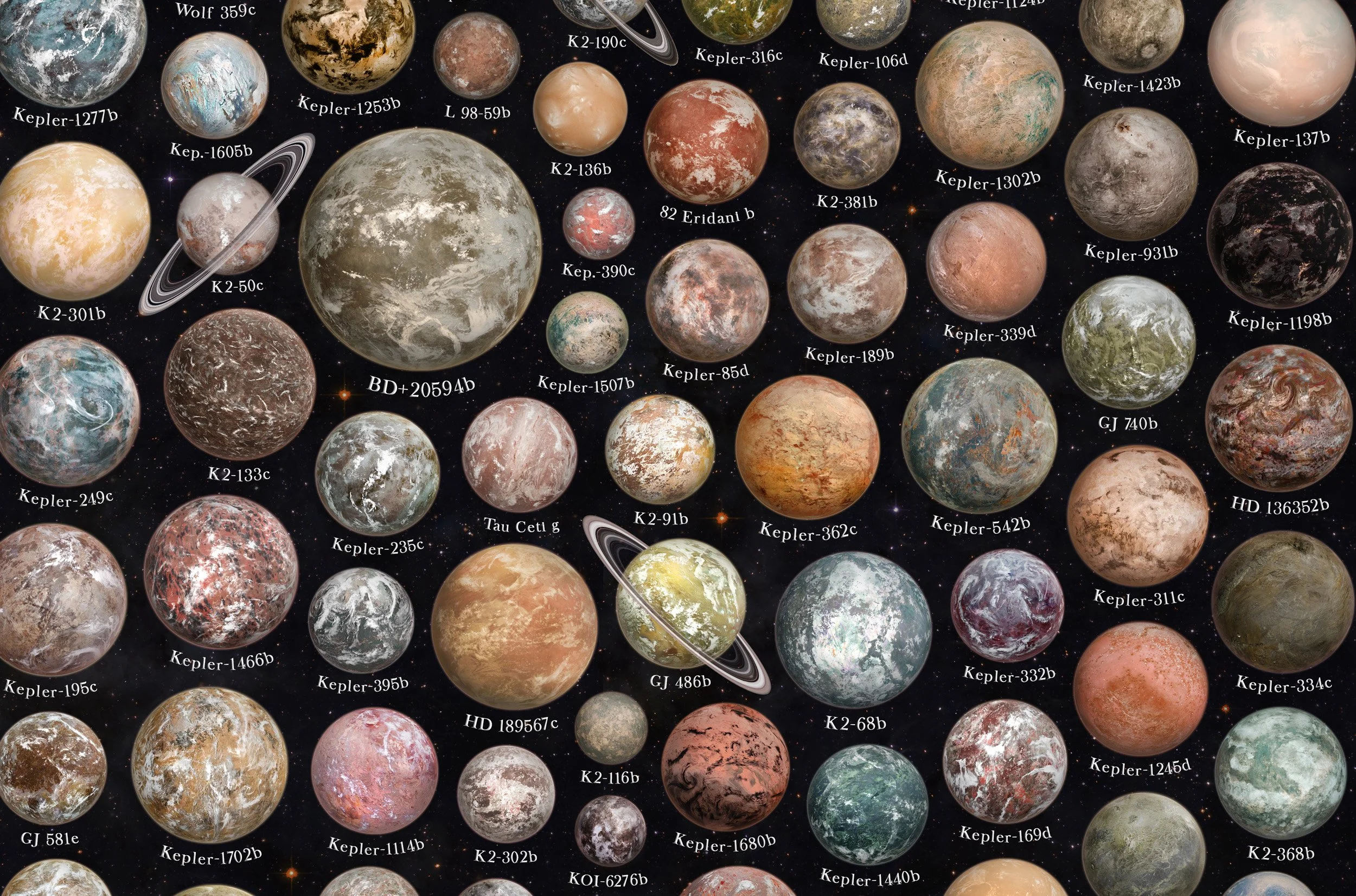 900 Rocky Exoplanets Visualized! — Halcyon Maps