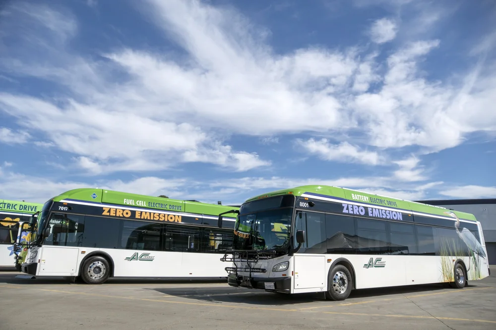 Funding for Transit Agencies — California Climate Investments