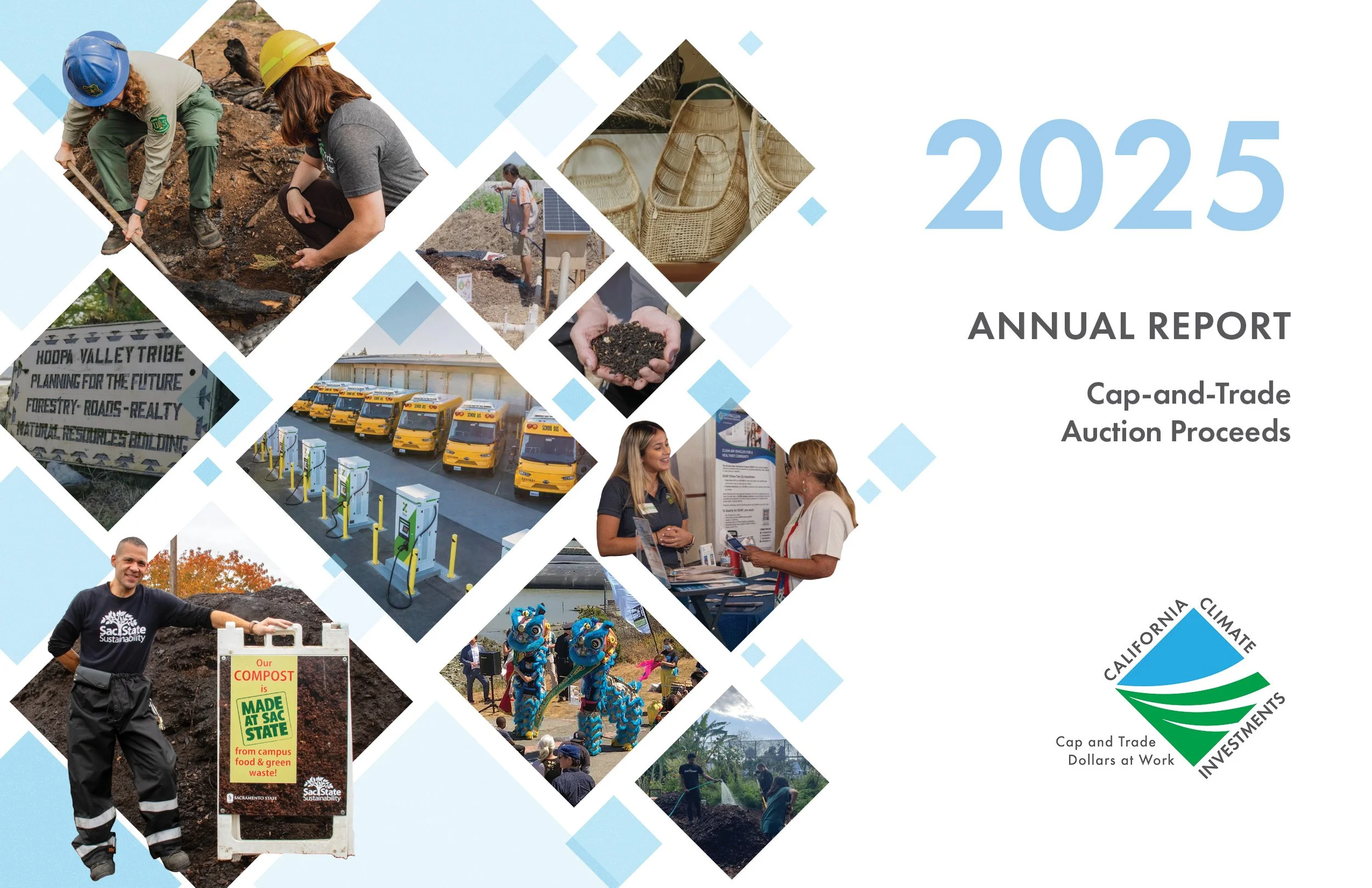 Annual Reports (2015 to Present) — California Climate Investments