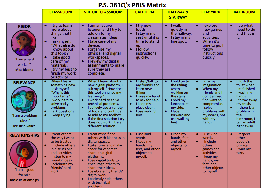 Social Emotional Learning — P.S. 361Q The Woodside Community School