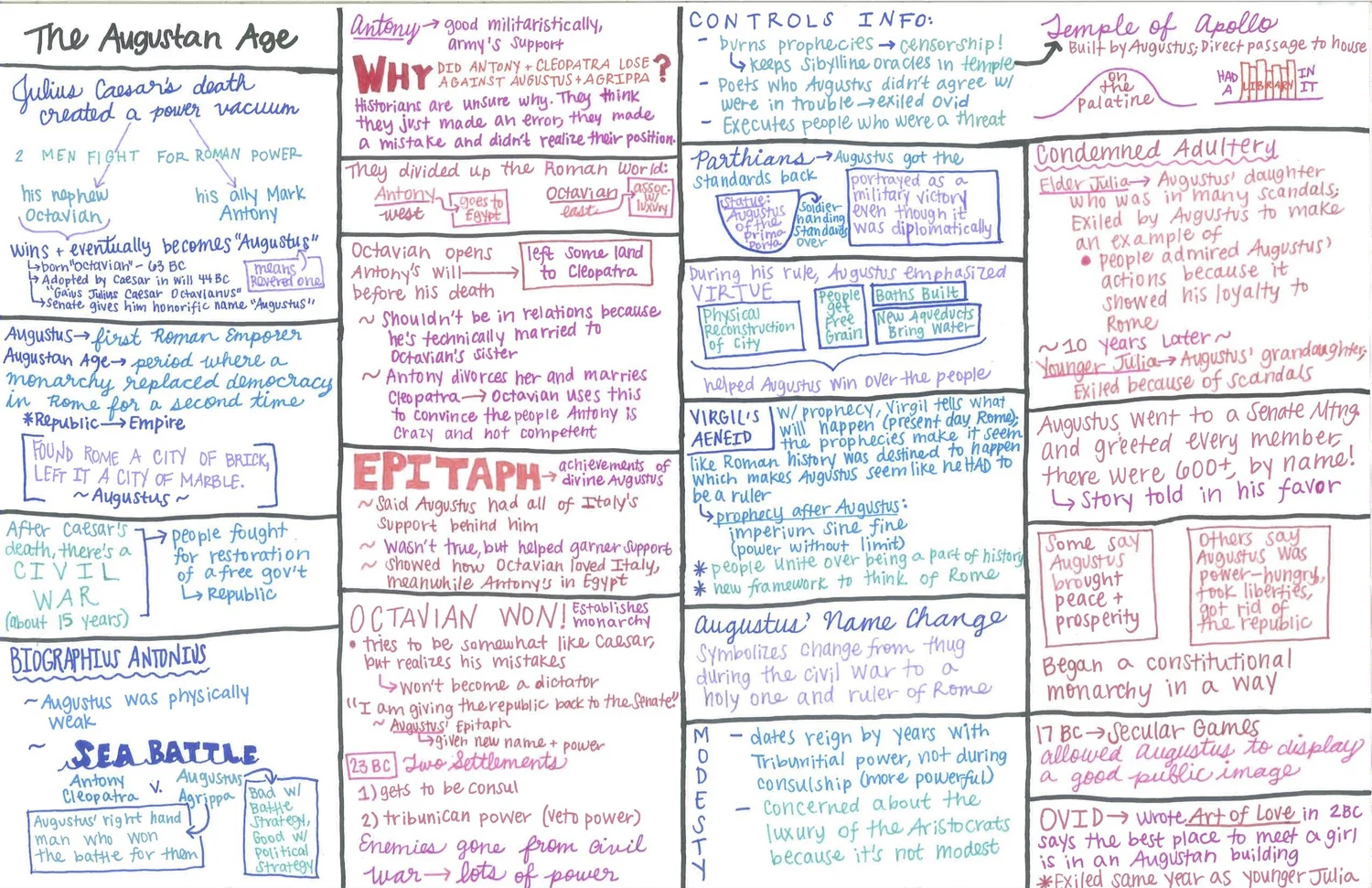 Latin III Agenda/Homework — Latin for Rabbits