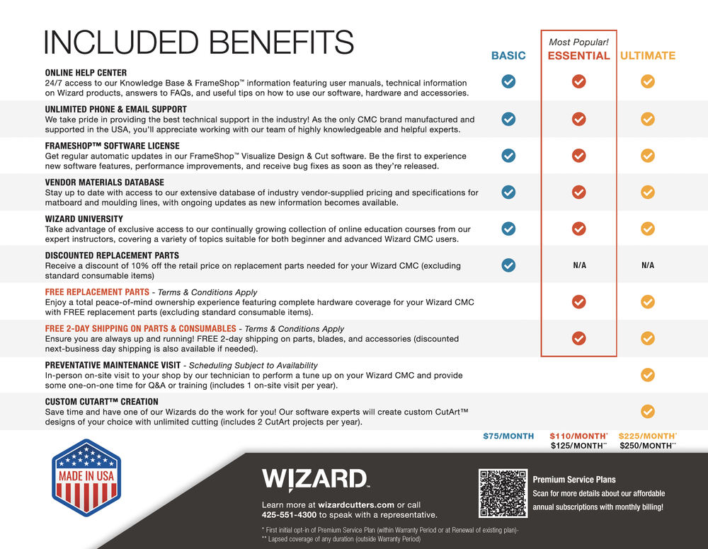 Premium Service Plans — Wizard International, Inc.
