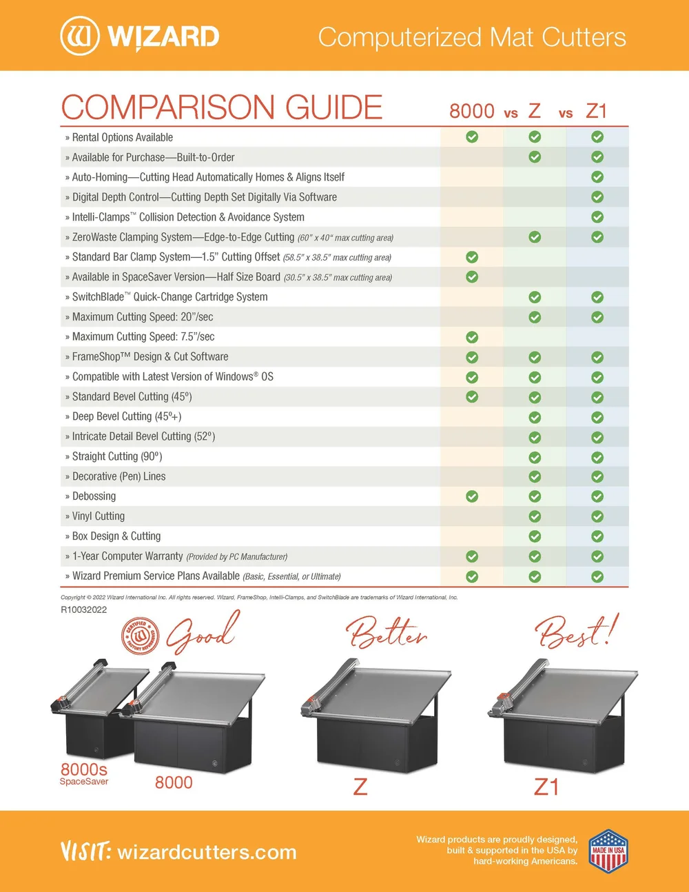 CMC 8000 — Wizard International, Inc.