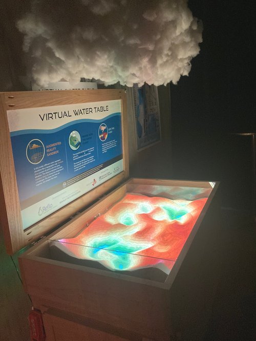 Virtual Water Table — Reflo