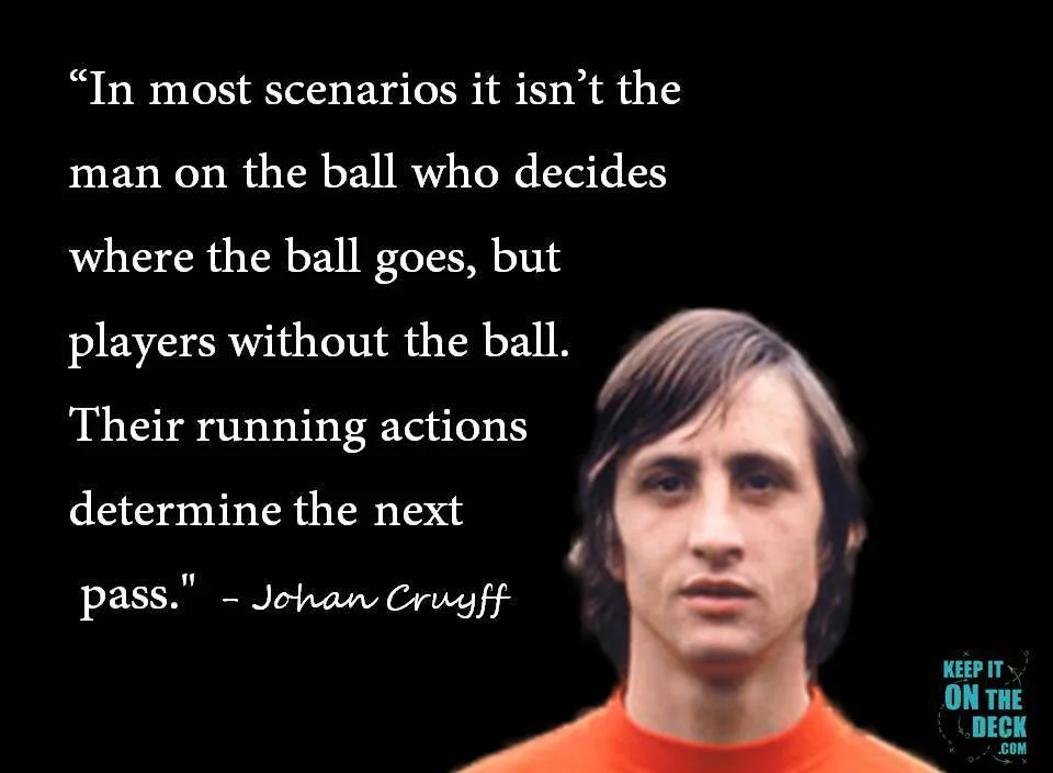 50 Inspirational Football Quotes | Soccer & Football Training, Drills ...