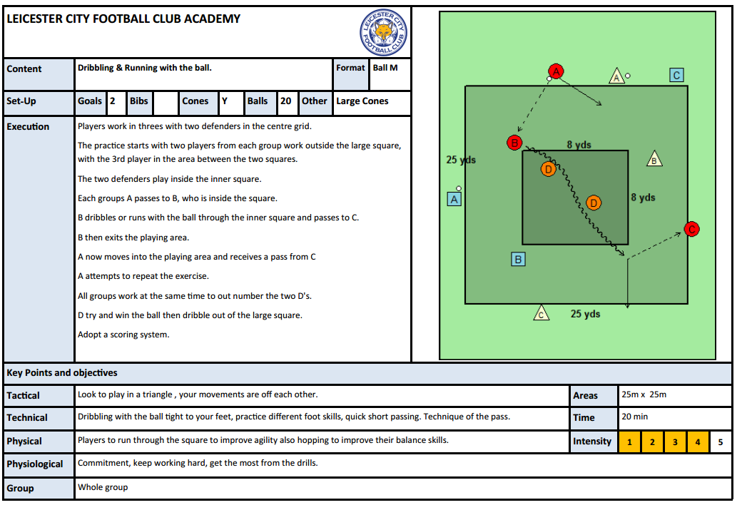 Football Coaching Session Plan Template Master Template Football Coaching Session Plan Template Master Template