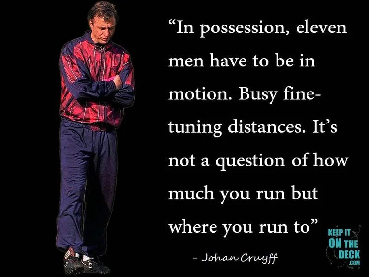 Johan Cruyff Greatest Quotes | Soccer & Football Training, Drills ...