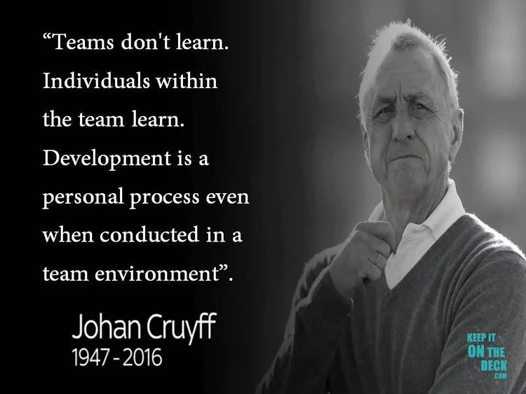 Johan Cruyff Greatest Quotes | Soccer & Football Training, Drills ...