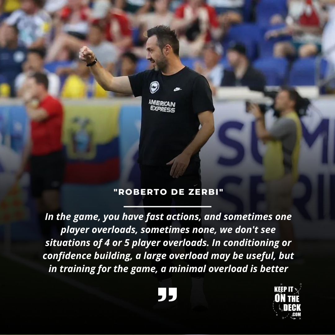 Roberto De Zerbi - Unrealistic Training or Not? | Soccer & Football ...