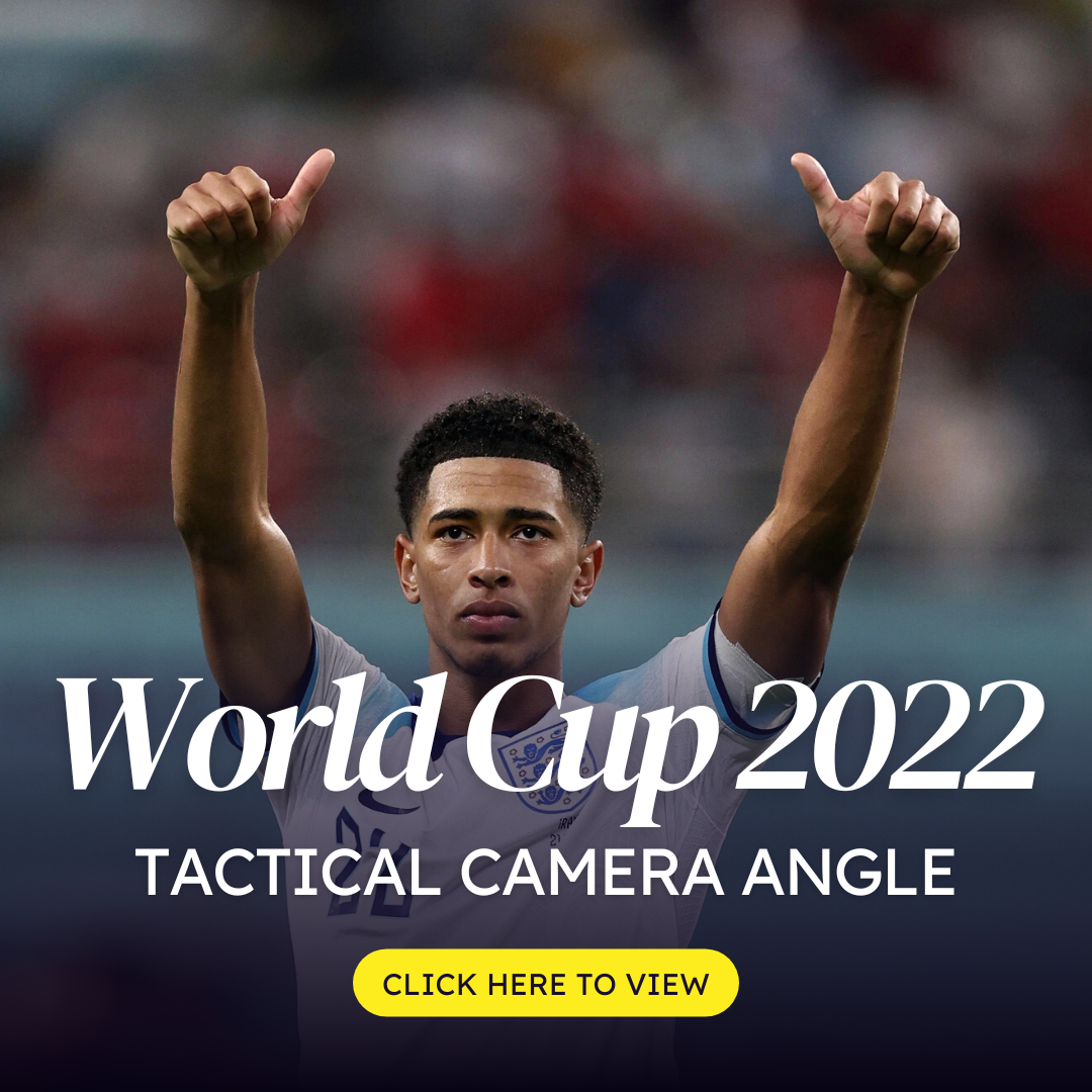 FREE - World Cup Tactical Camera Games in Full | Soccer & Football ...