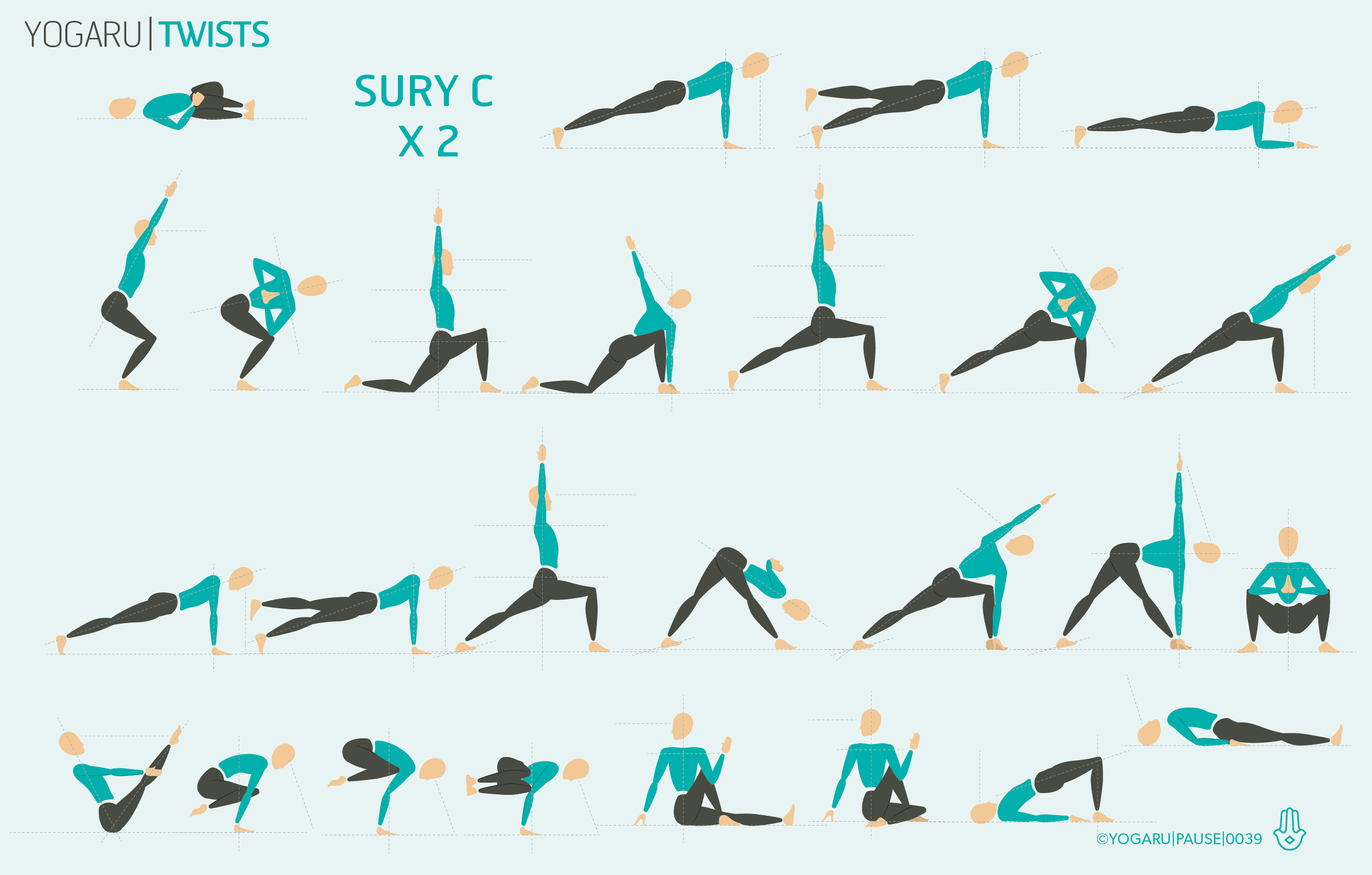 Sequences — YOGARU