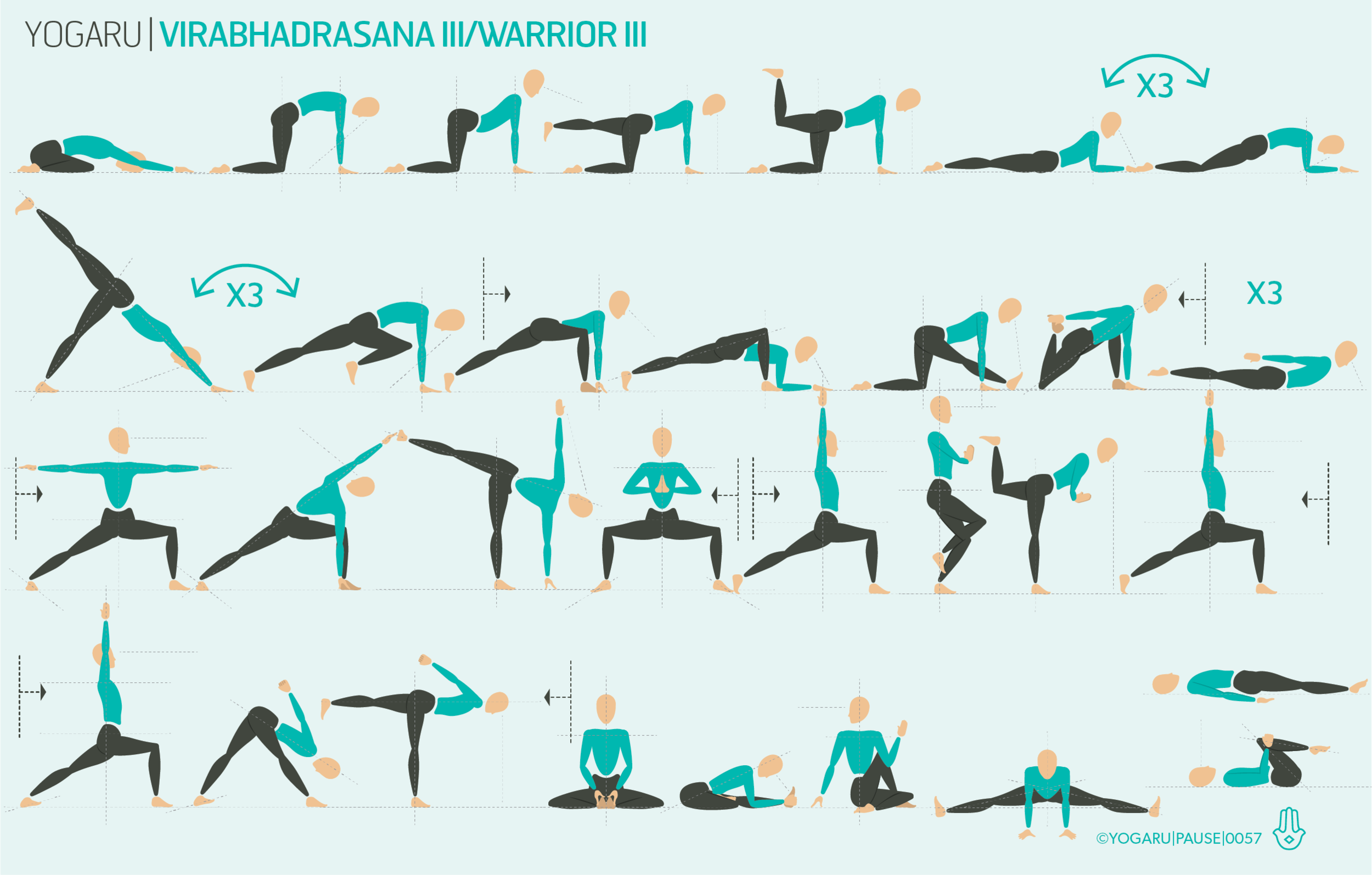 Virabhadrasana III - Warrior III — YOGARU