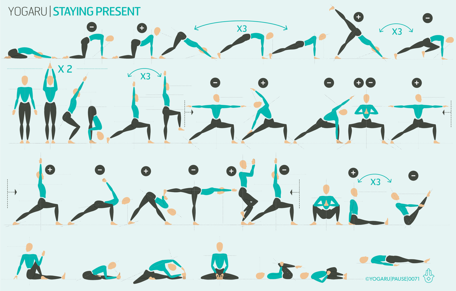 Staying present — YOGARU