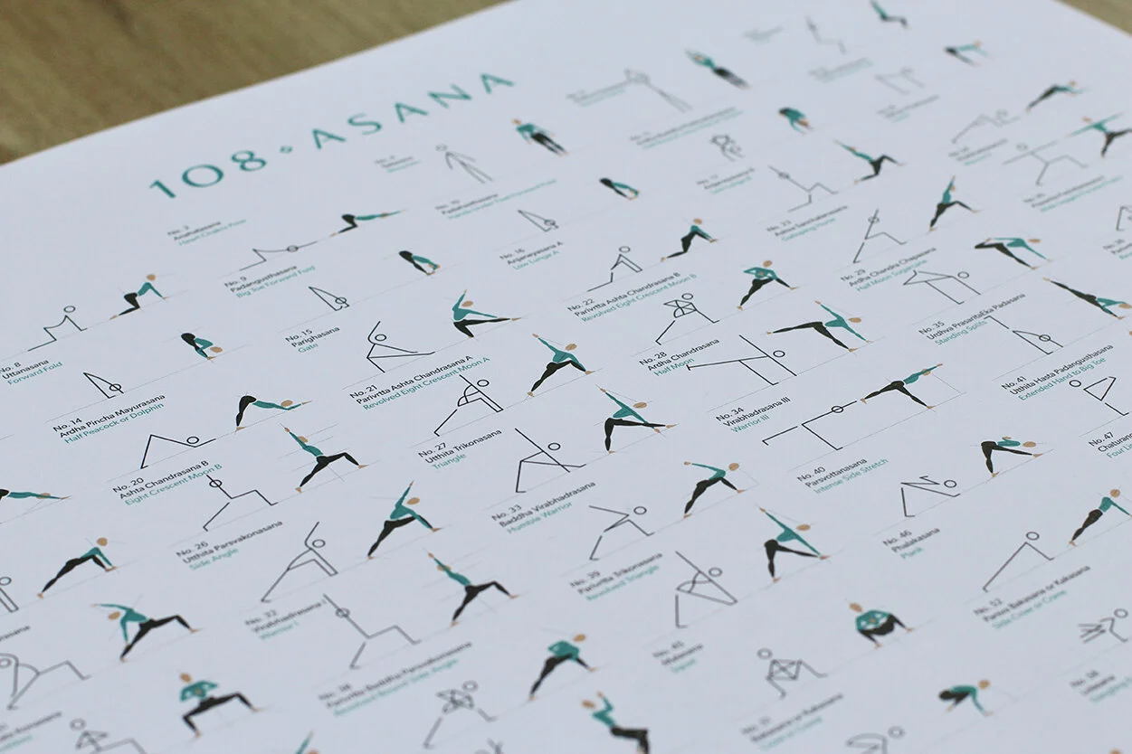 108 Asana A2 Poster — YOGARU