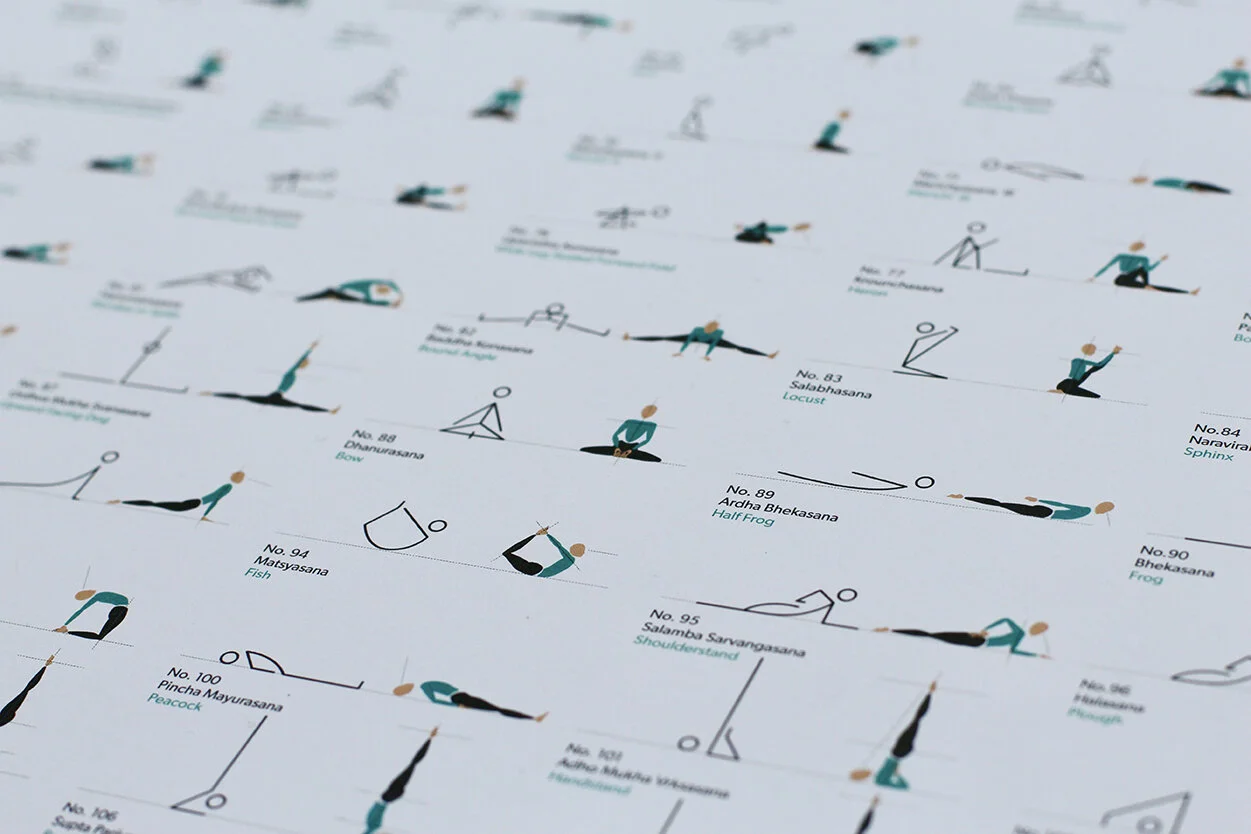 108 Asana A2 Poster — YOGARU