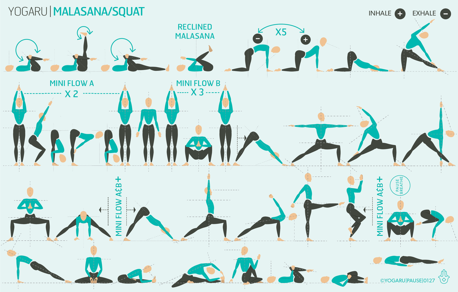 Malasana - Squat — YOGARU