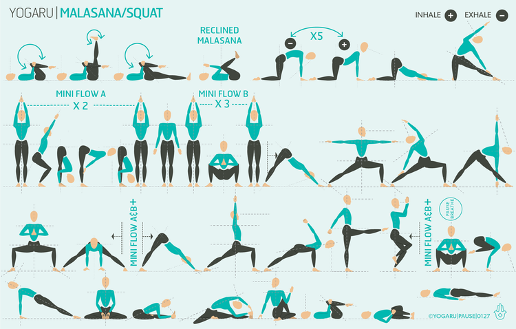 Malasana - Squat — YOGARU