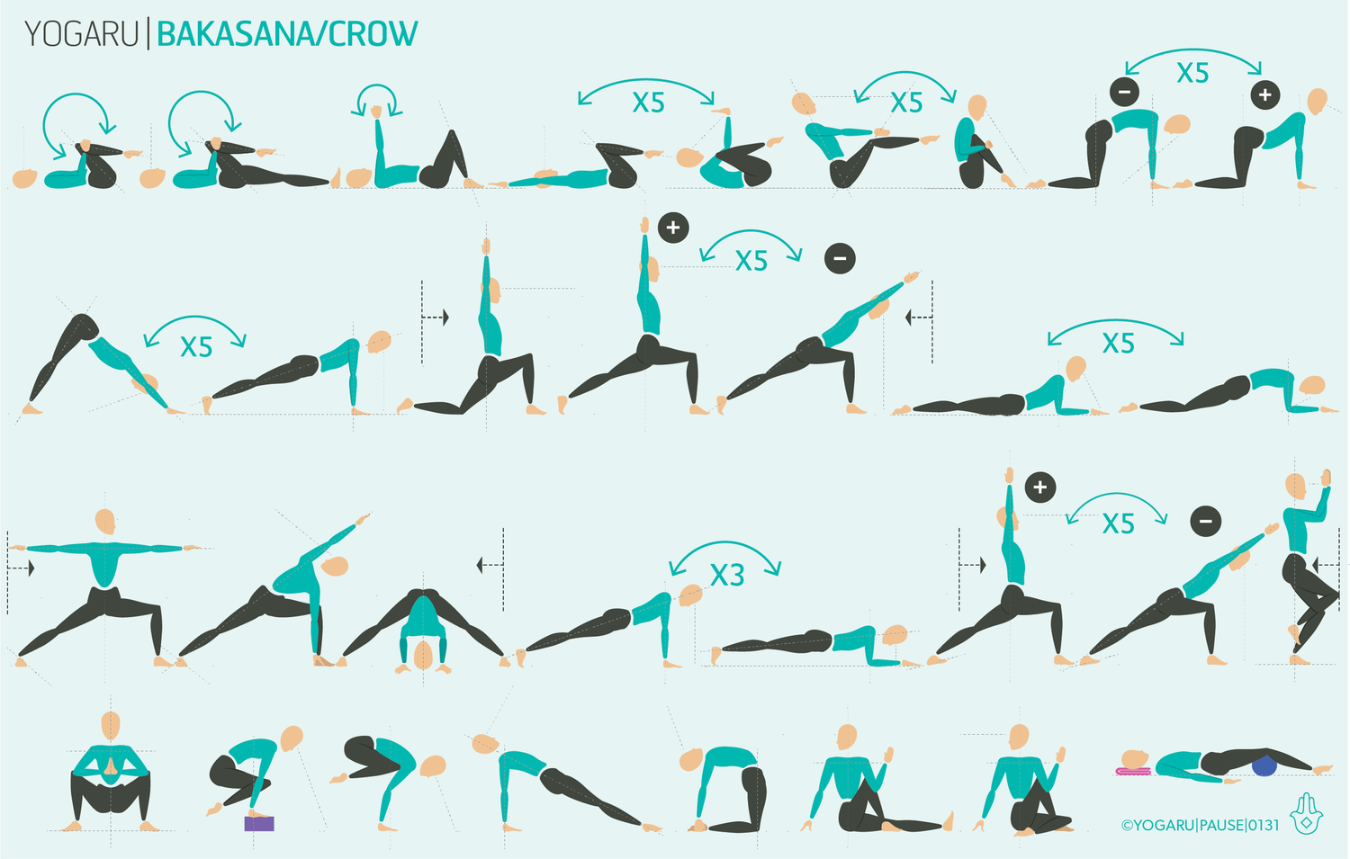 Bakasana - Crow — YOGARU