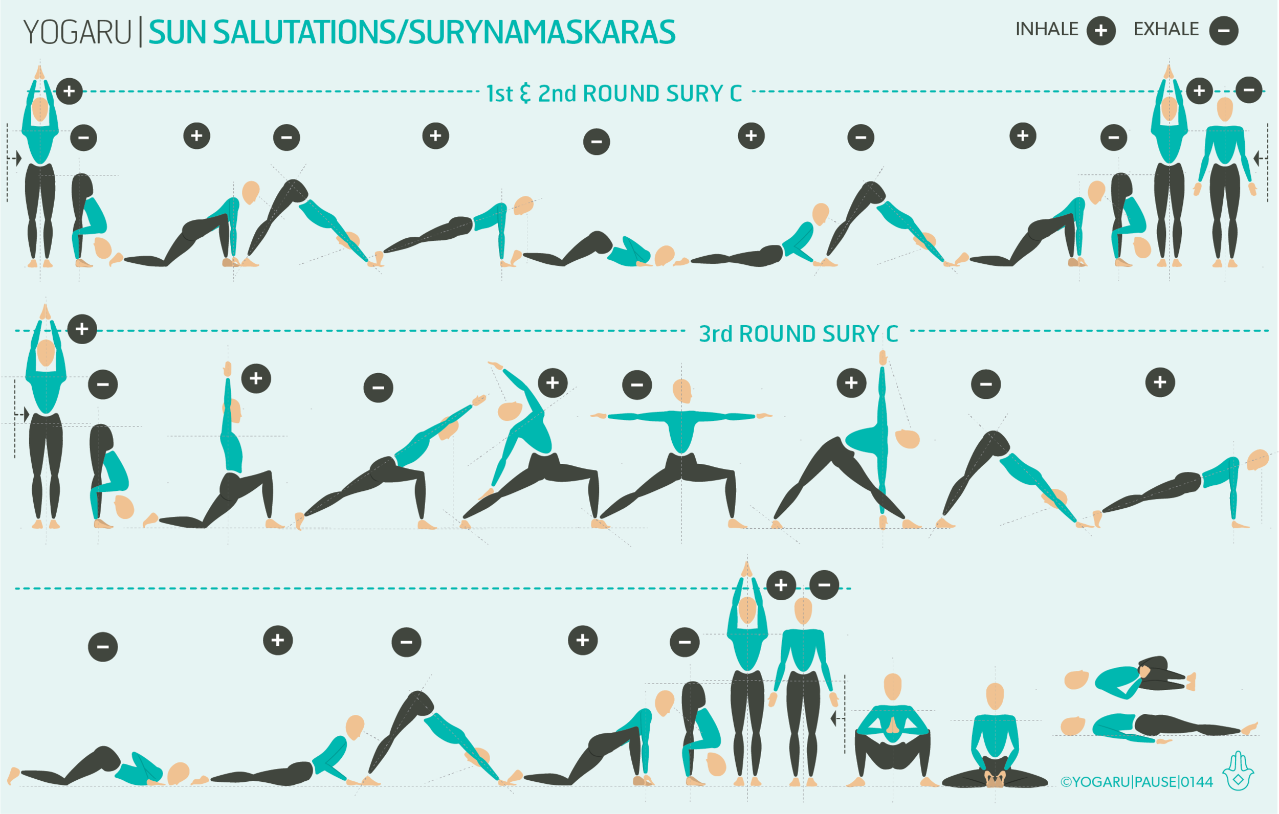 Sun salutations — YOGARU