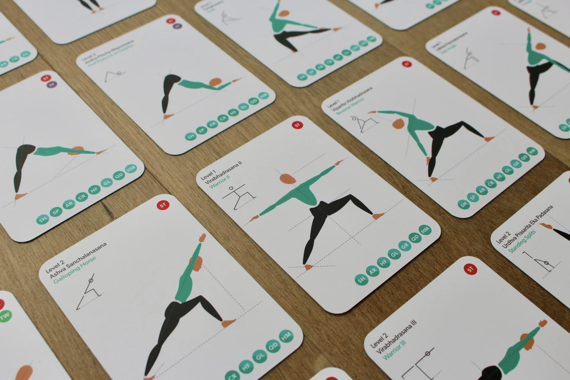 108 Asana Cards — YOGARU
