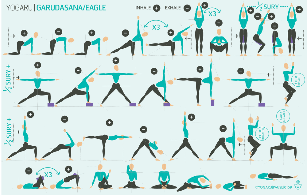 Garudasana - Eagle — YOGARU