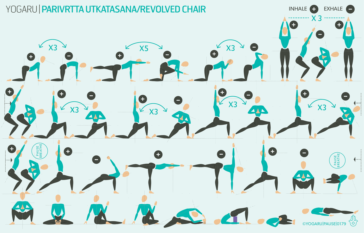 Parivrtta Utkatasana - Revolved Chair — YOGARU
