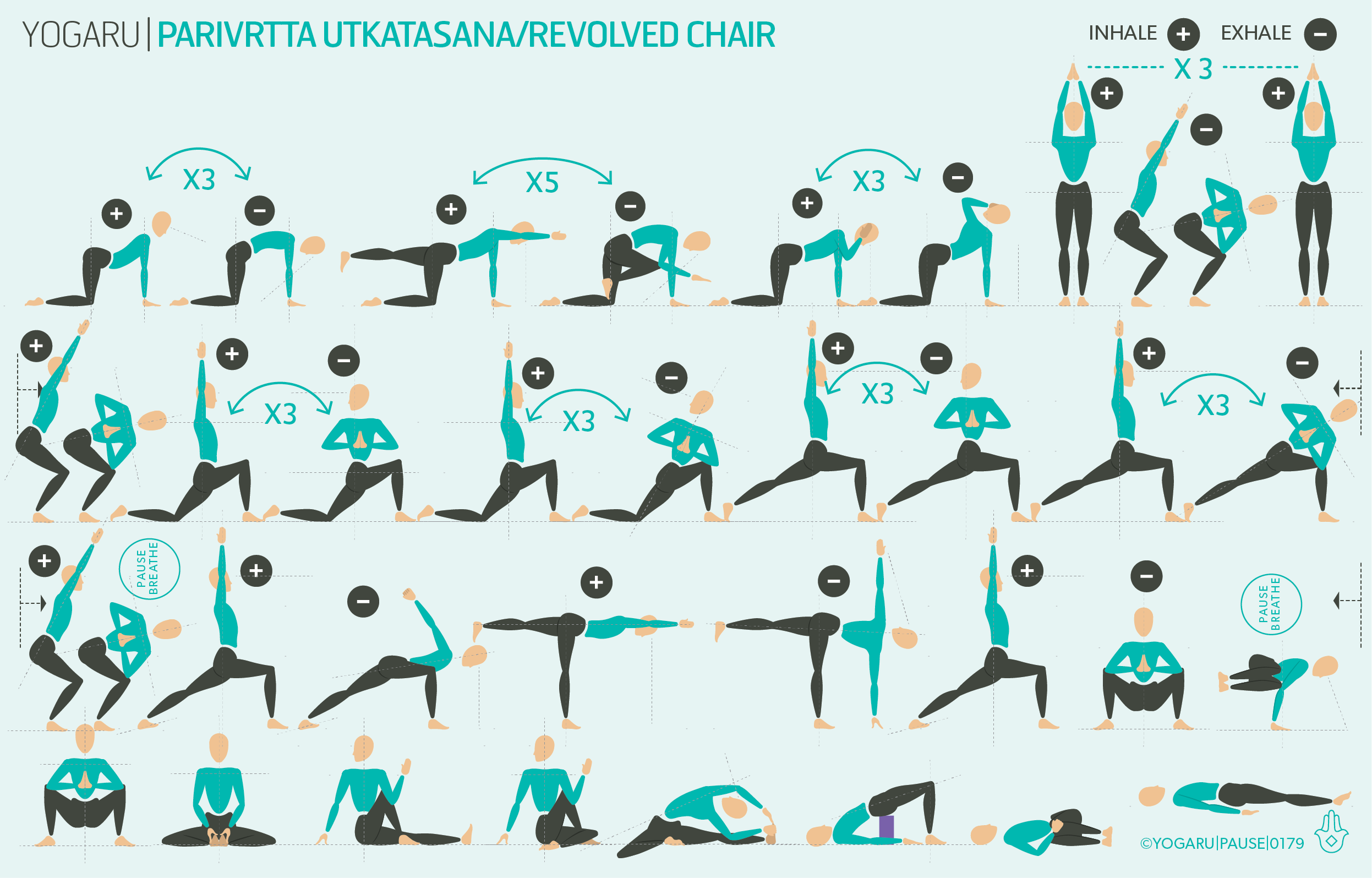 Parivrtta Utkatasana - Revolved Chair — YOGARU