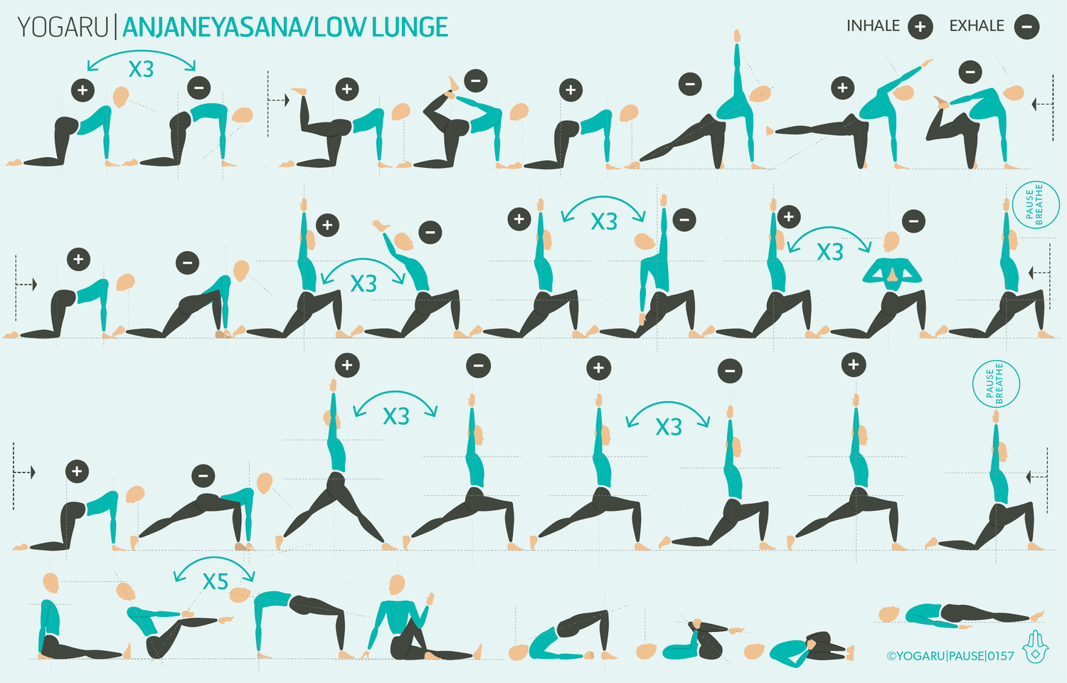 Anjaneyasana - Low Lunge — YOGARU
