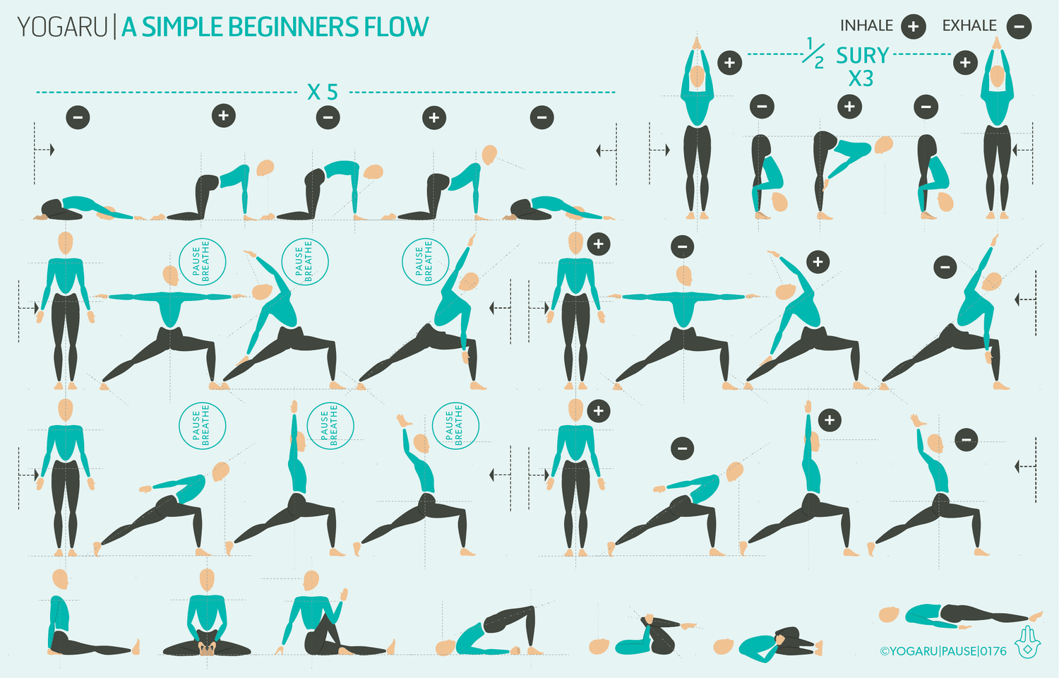 A simple beginners flow — YOGARU