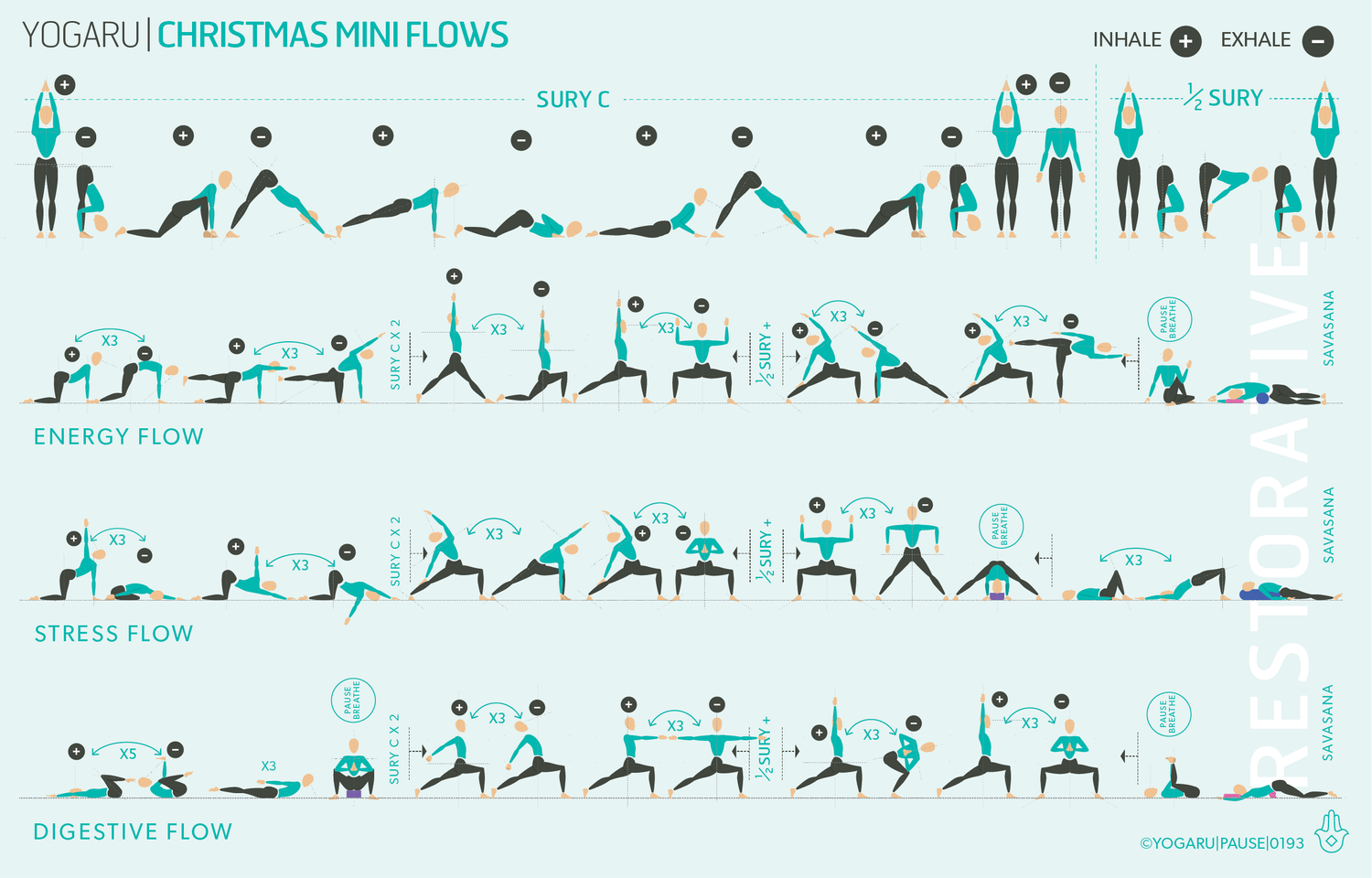 Christmas mini flows — YOGARU