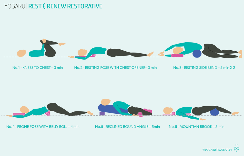 Rest & renew restorative — YOGARU
