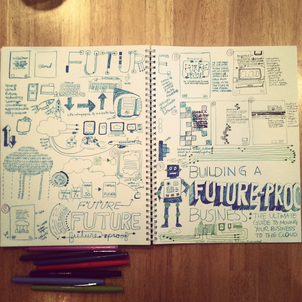 Graphic Design Glossary for Clients — charmellow :: graphic design by dani