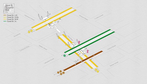 Complexes — Project Subway NYC