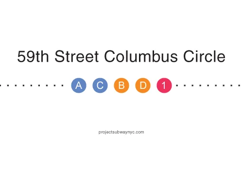 Poster #59-CC — Project Subway NYC