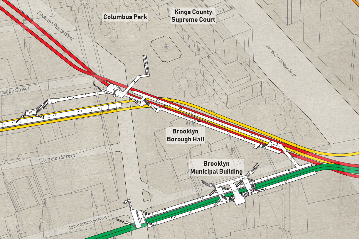 NEW: X-RAY CLUSTER SERIES!! — Project Subway NYC